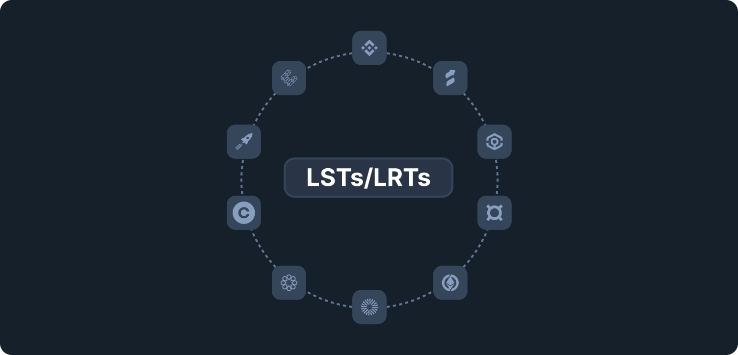 How to Add and Track 13 Liquid Staking Tokens in iYield: Guide