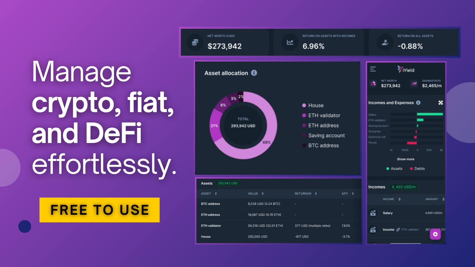 Supported Cryptos & Protocols - iYield Knowledge Base