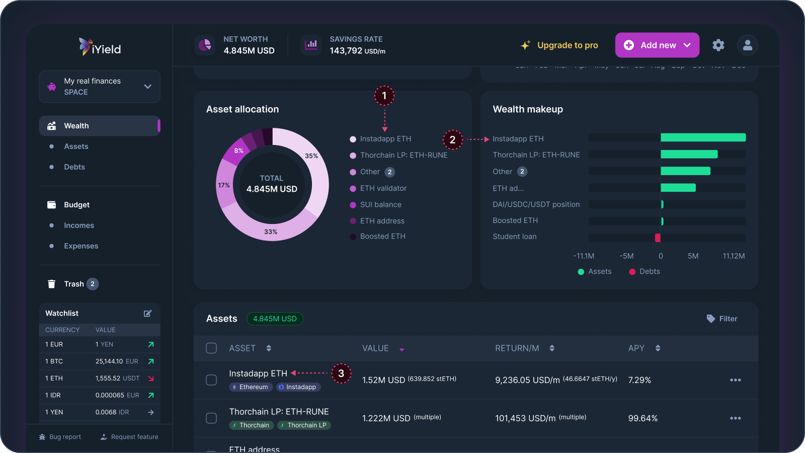 How to Add Instadapp Lite Vaults in iYield: Quick Guide