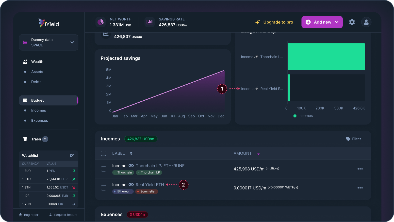 Add Sommelier positions - iYield Knowledge Base