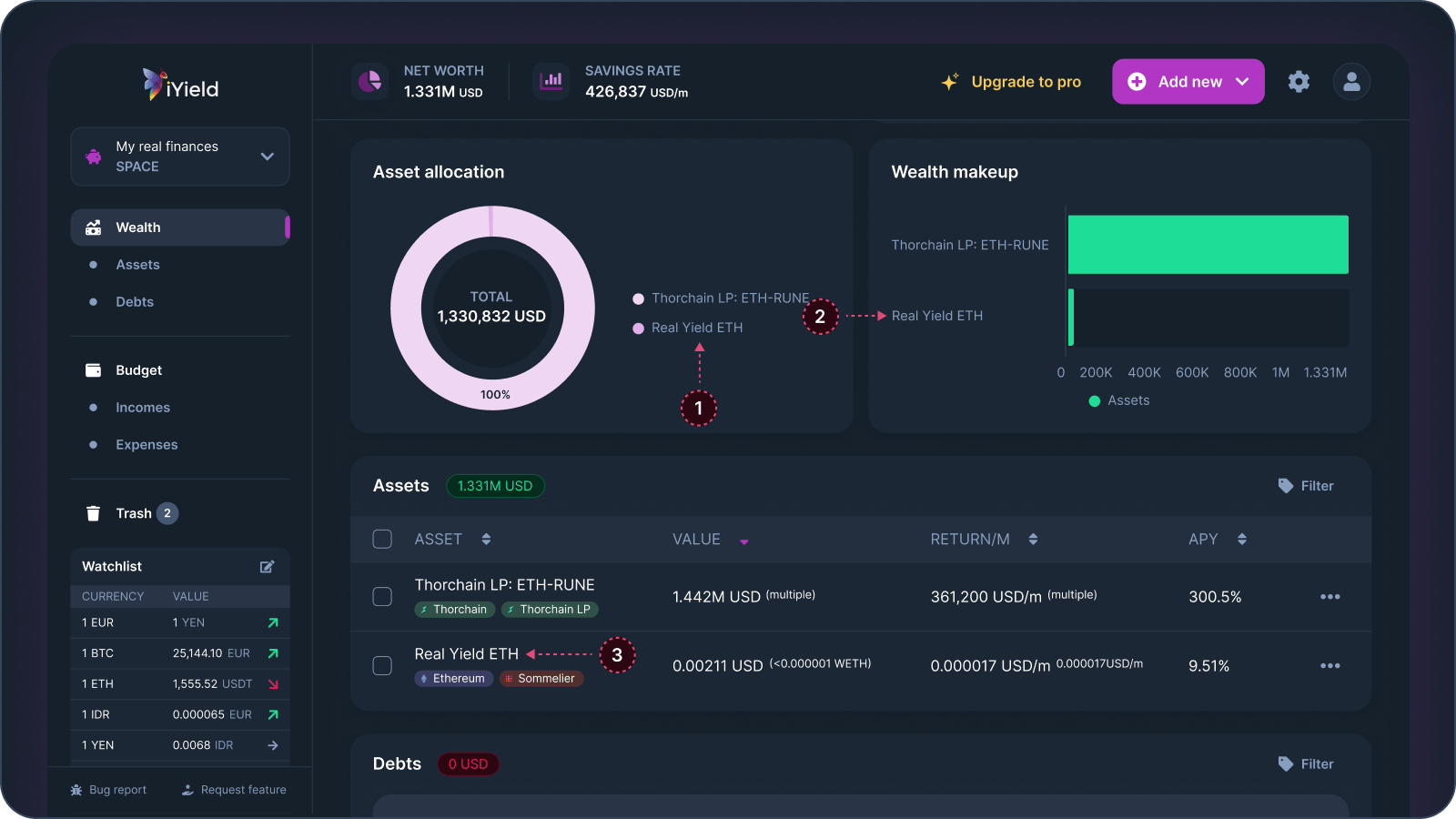 Add Sommelier positions - iYield Knowledge Base