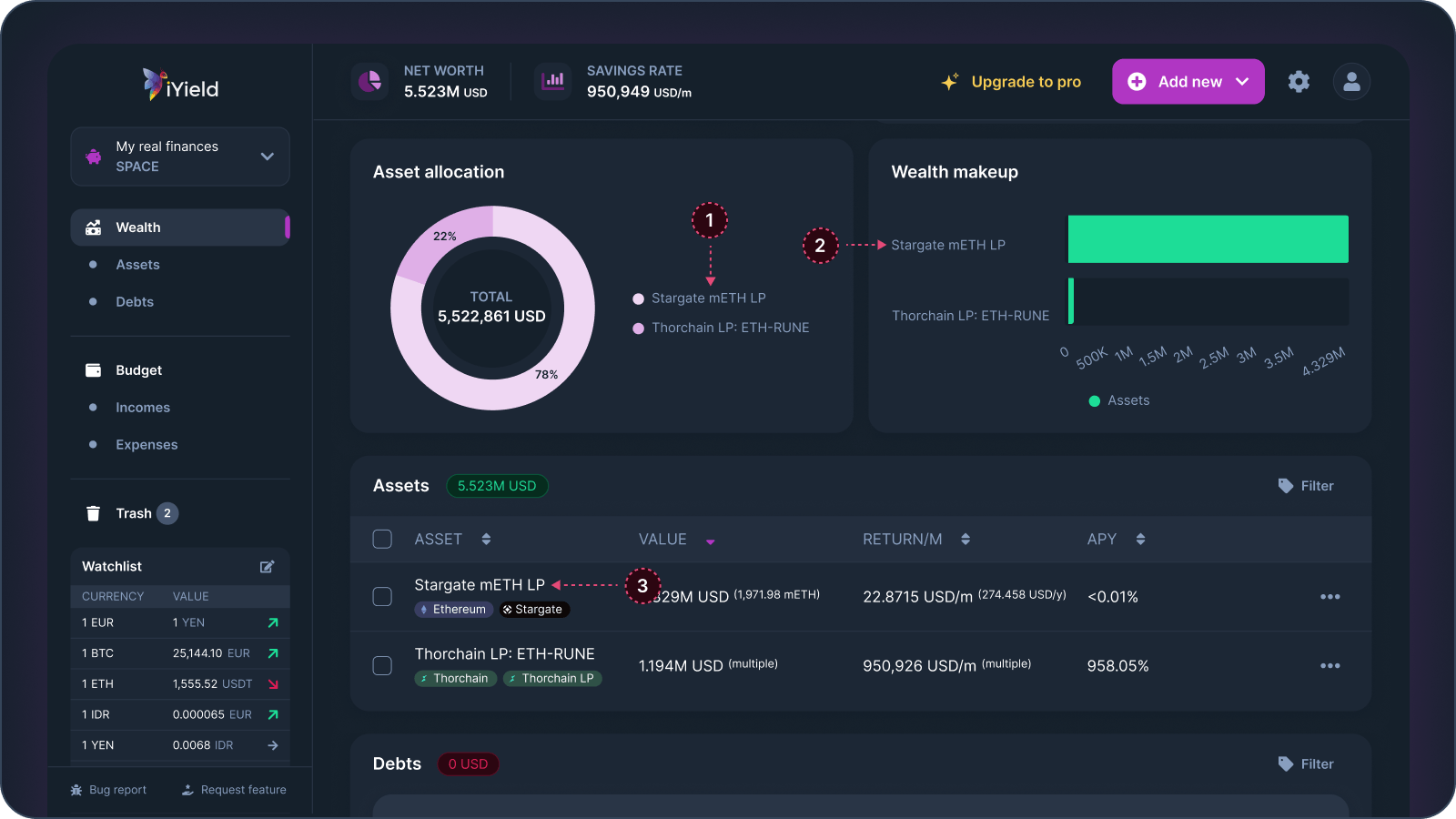 Add Stargate positions - iYield