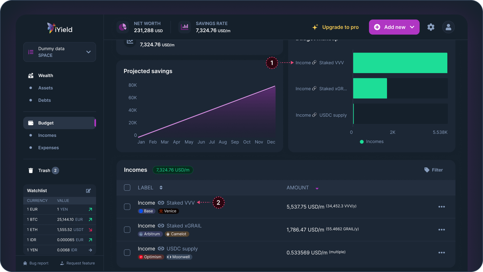 Add Venice positions - iYield