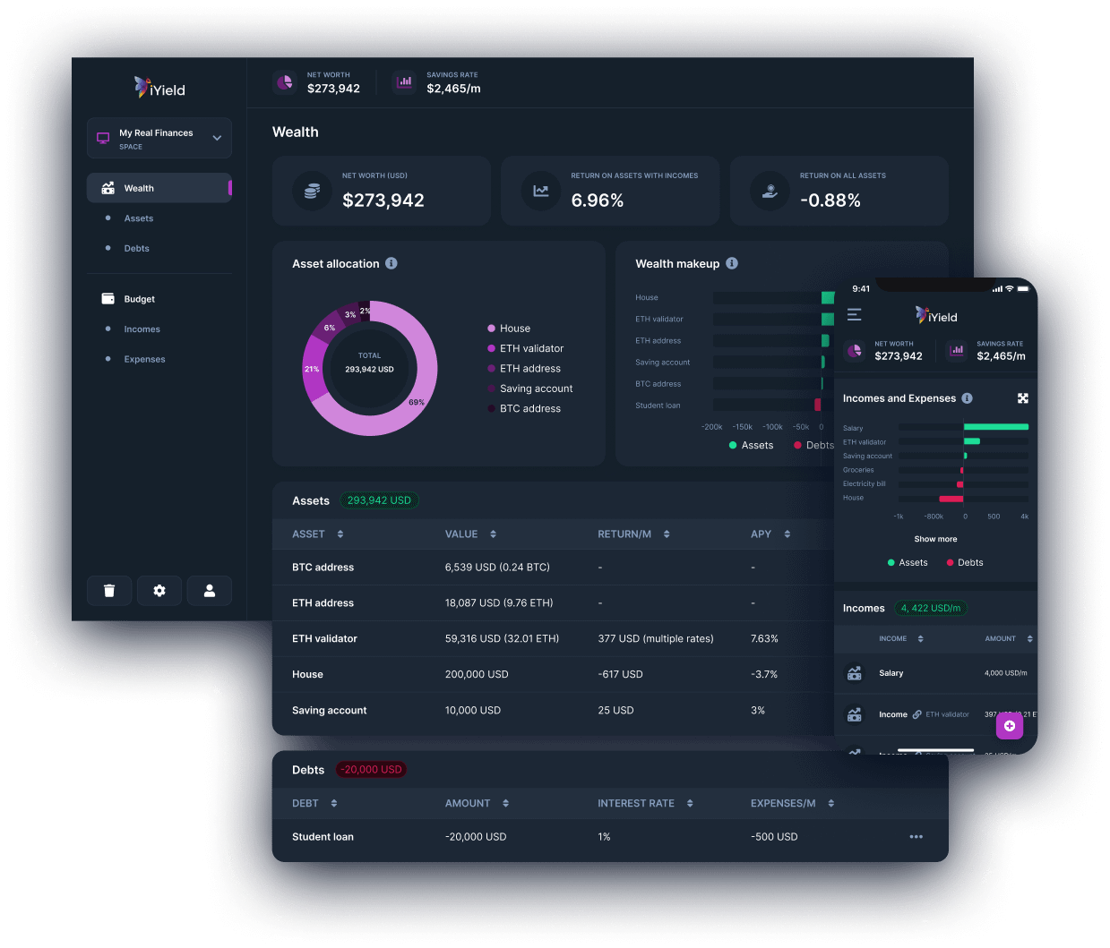 iYield: Crypto Financial Planning