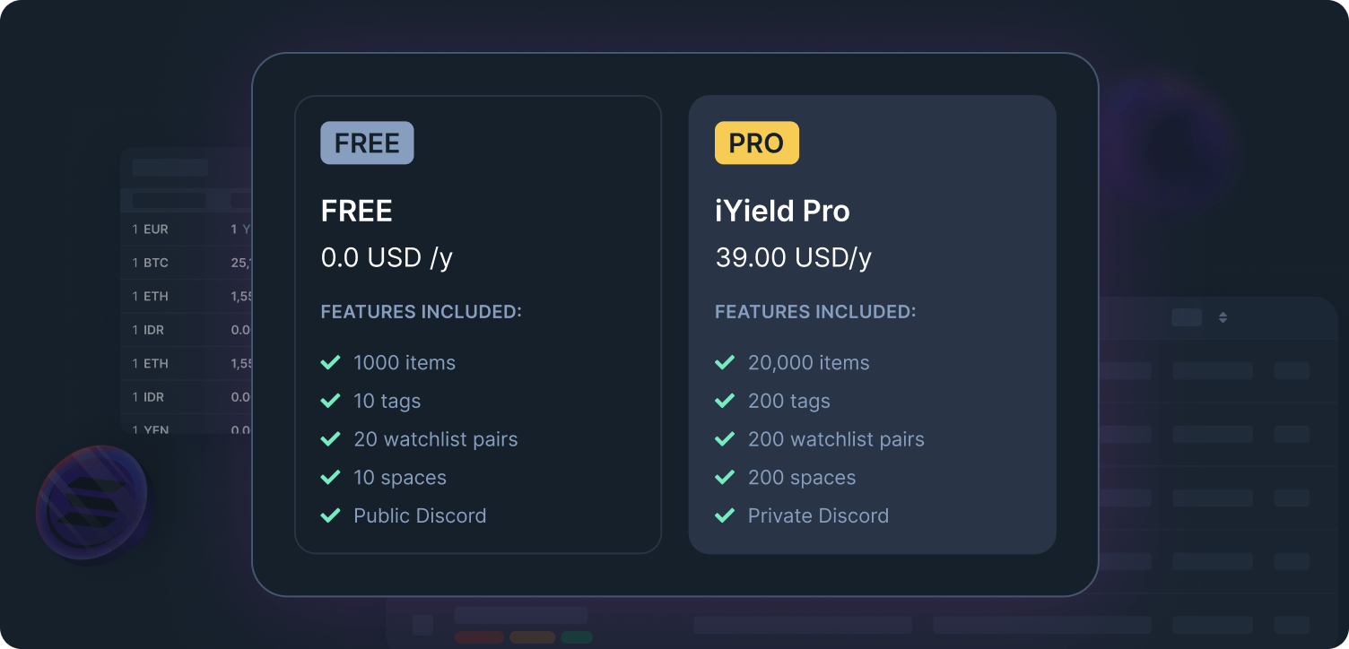 Account Limits - iYield Knowledge Base