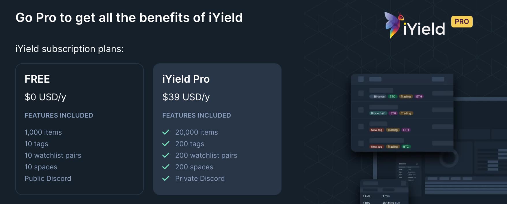 Account Limits - iYield Knowledge Base